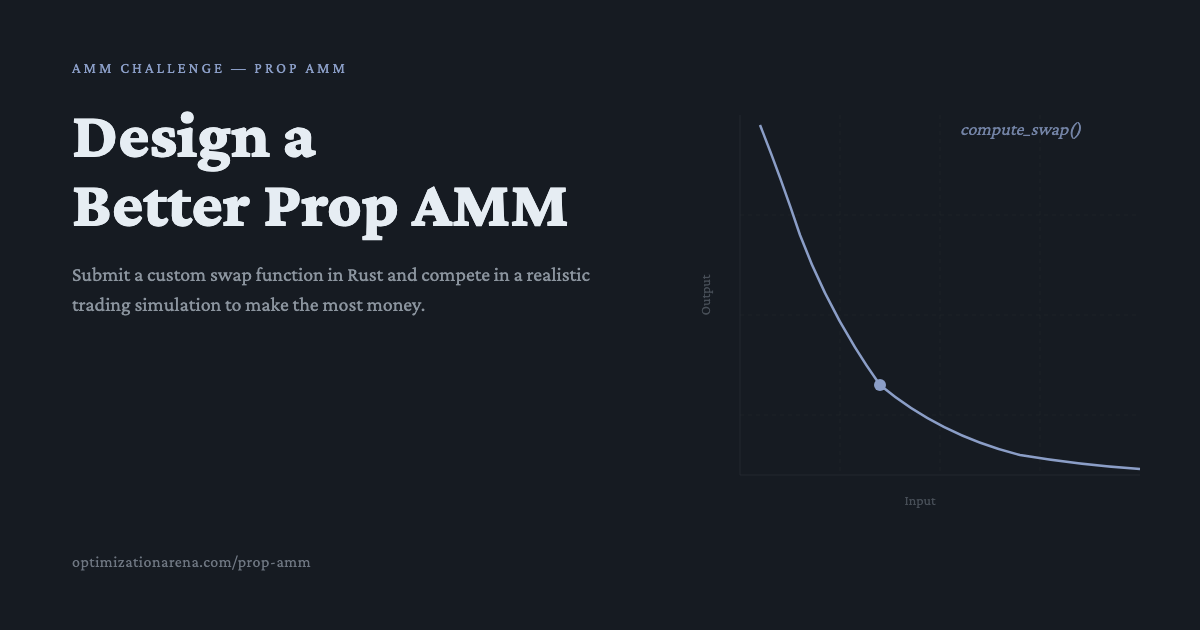 Prop AMM | Optimization Arena